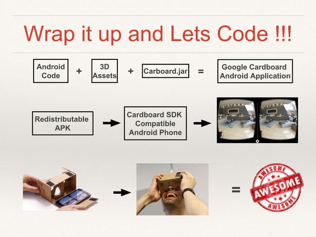 Developing Virtual Reality Application using Google Cardboard | PPT
