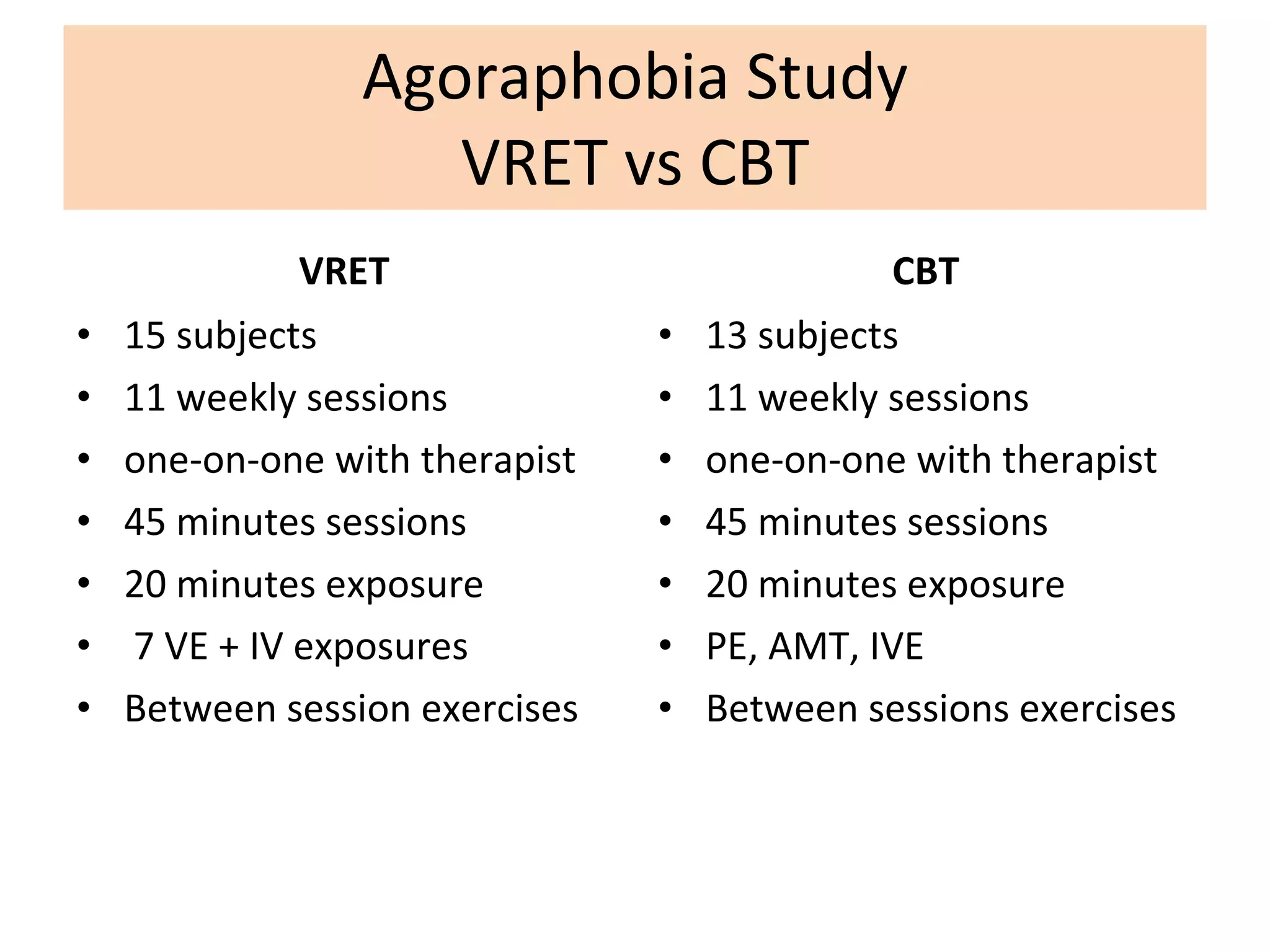 Vrt vs cbt presentation | PPT
