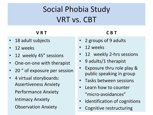 Vrt vs cbt presentation | PPT