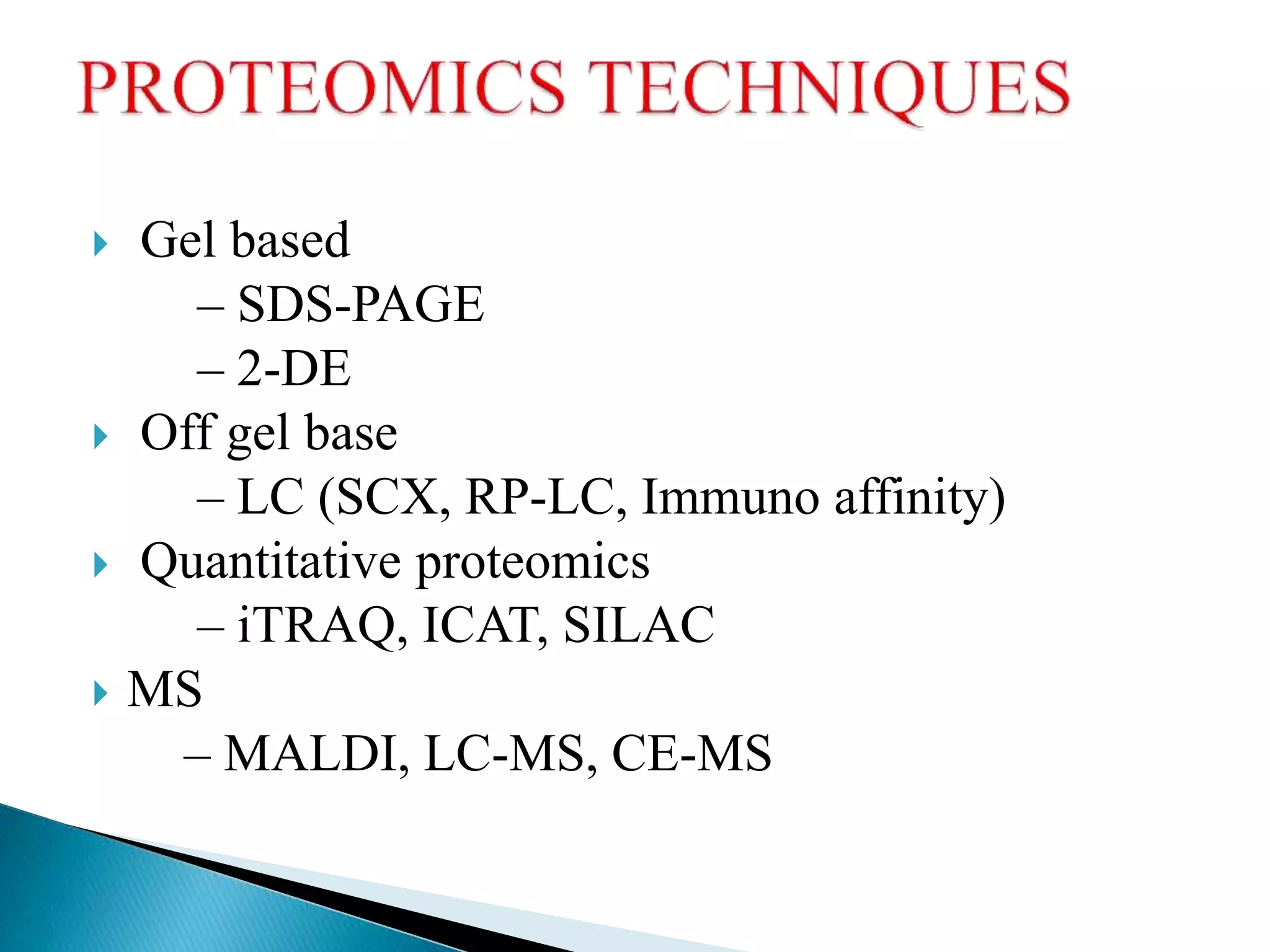 proteomics | PPTX
