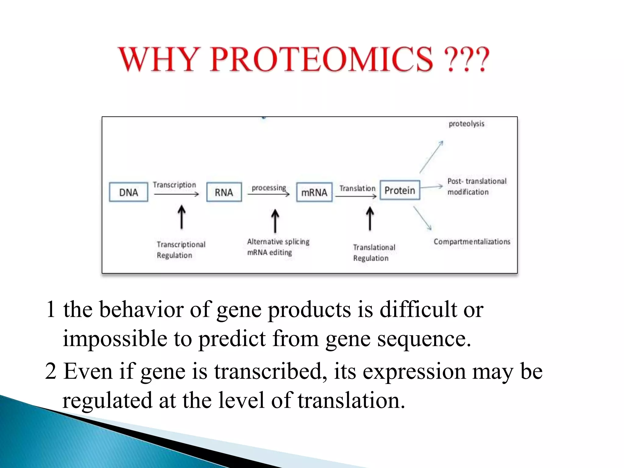 proteomics | PPTX