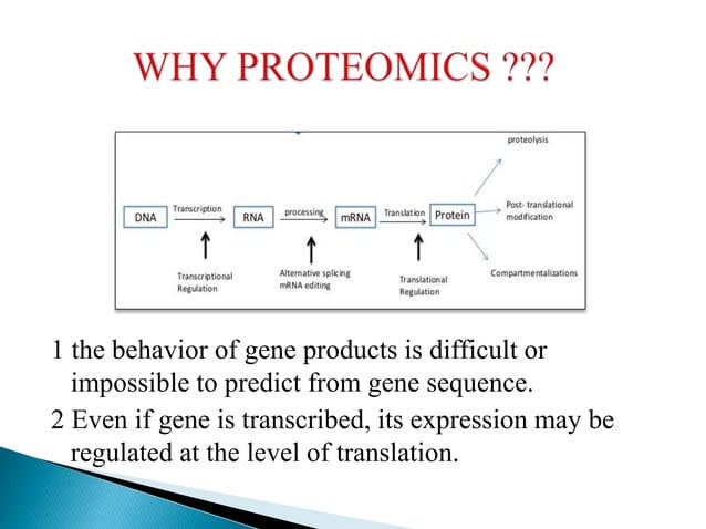 proteomics | PPTX | Chemistry | Science
