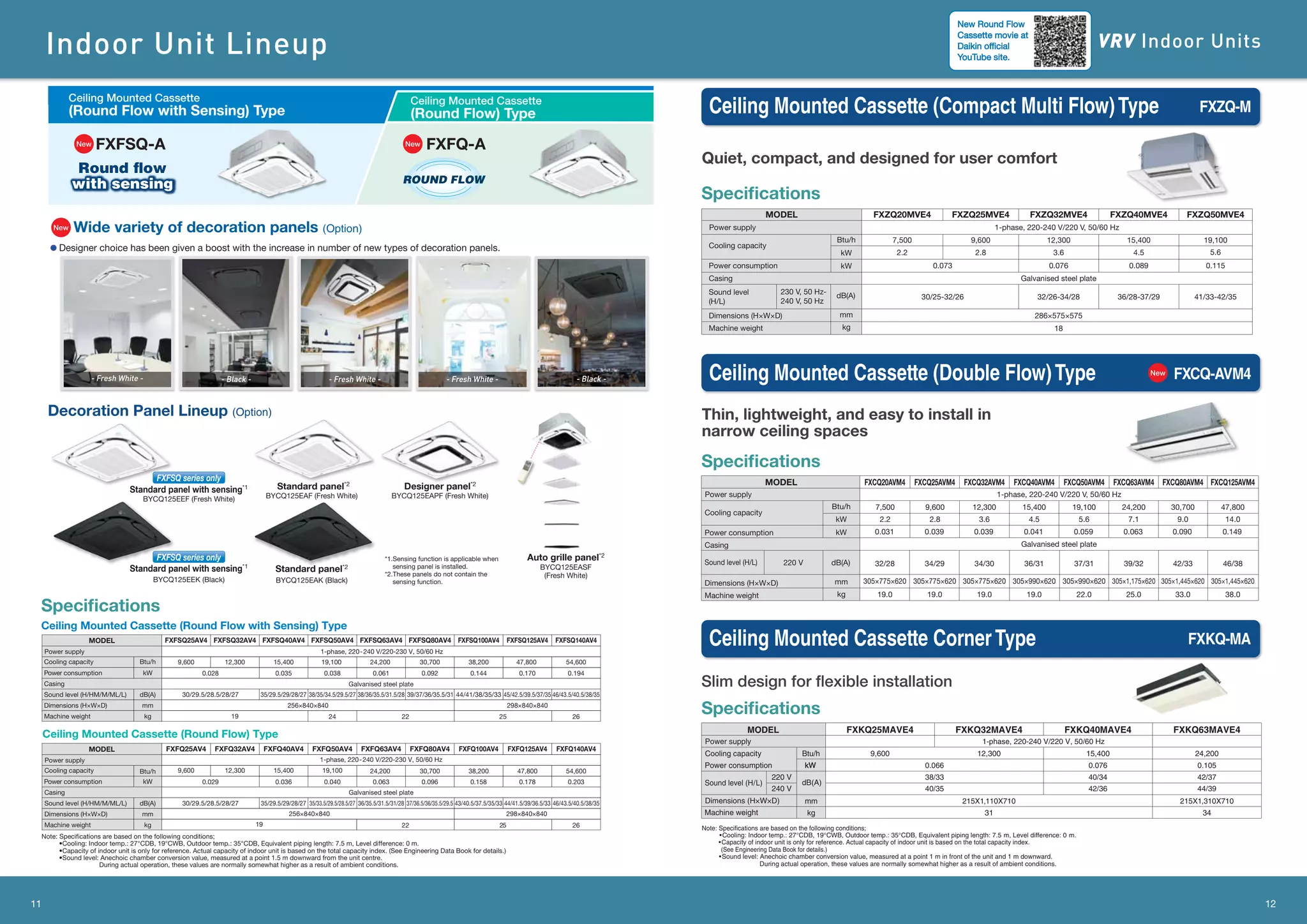 VRV-A-DIDVA1808B.pdf