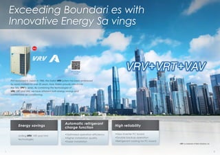 VRV-A-DIDVA1808B.pdf