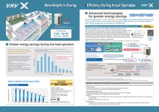 Vrv x-didvx1808 b | PPT
