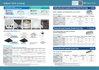 Vrv x-didvx1808 b | PPT