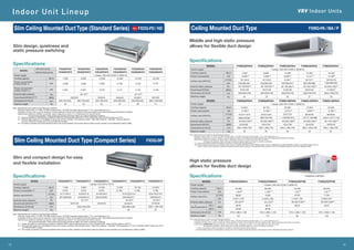 Vrv x-didvx1808 b | PPT