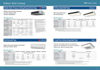 Vrv x-didvx1808 b | PPT