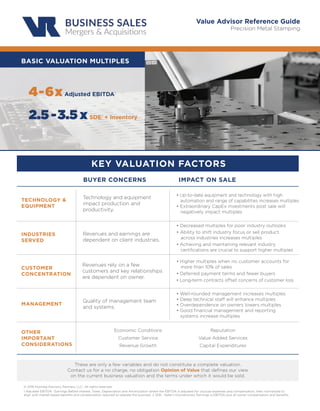 Precision Metal Stamping Value Advisor Reference Guide | PDF