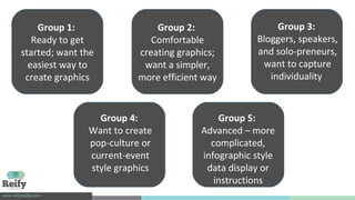 Eye catching graphics presentation | PPT