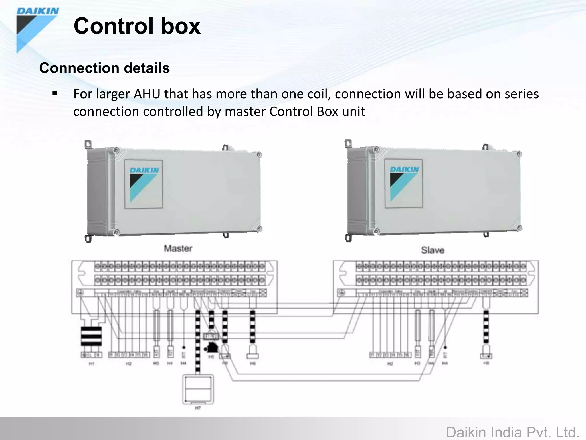 VRV Integration with AHU.pptx