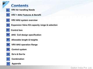 VRV Integration with AHU.pptx