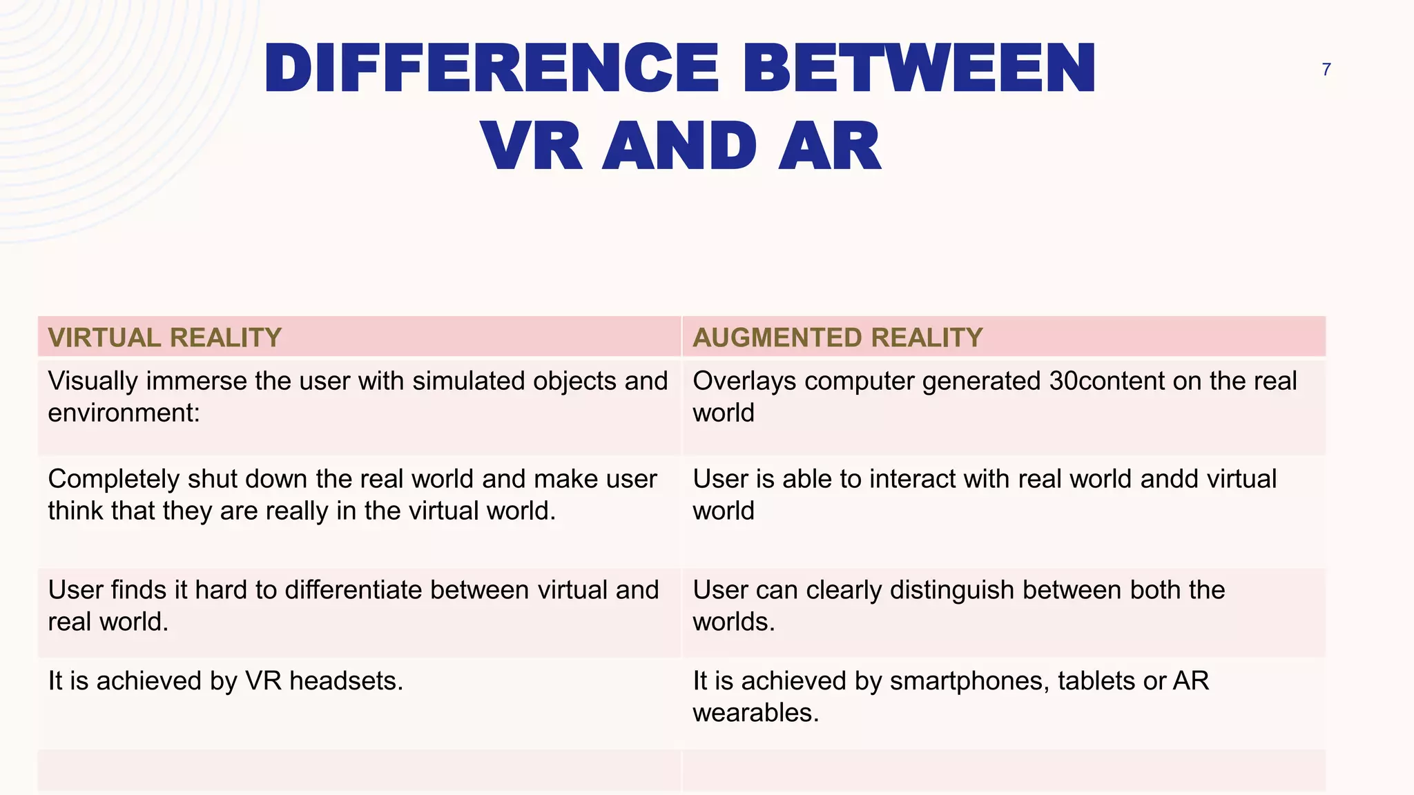 VR VS AR MPL PRESENTATION.pptx | Free Download