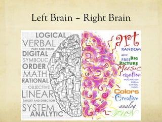 Lecture 3 - The Creative Process | PDF