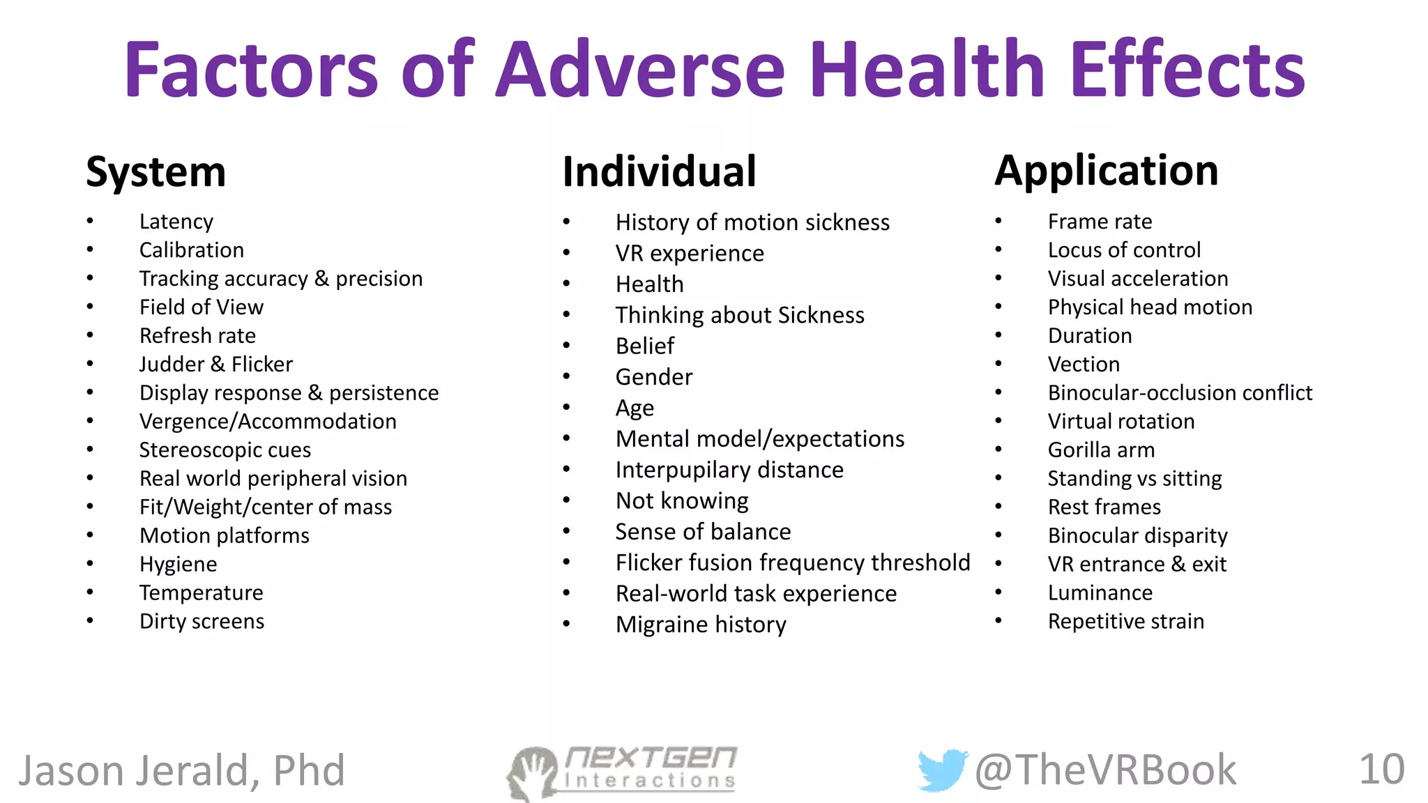 Human-Centered Design for Immersive Interaction - Jason Jerald | PPTX