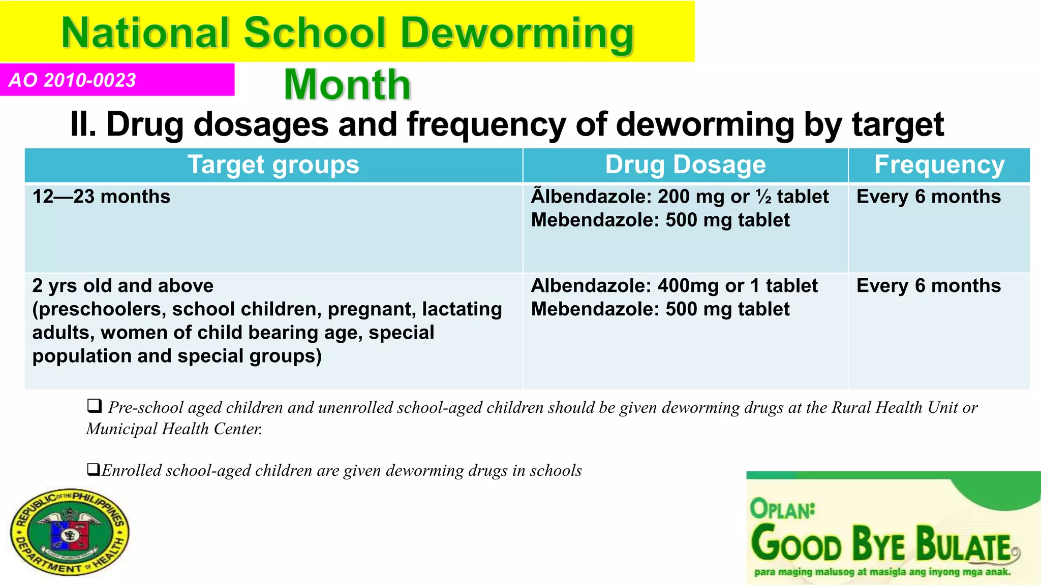 oplan alis bulate | PPTX