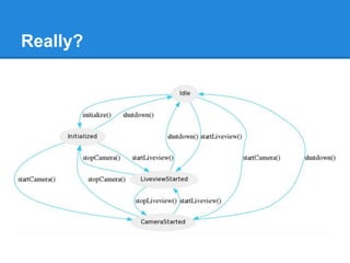 Boost statechart library | PPT