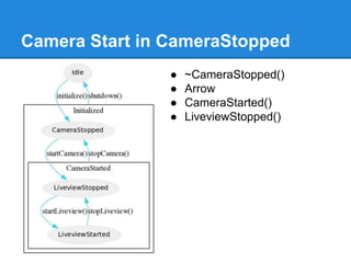 Boost statechart library | PPT
