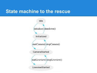 Boost statechart library | PPT