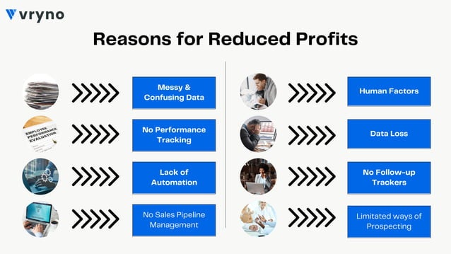 Vryno CRM Product Overview.pdf