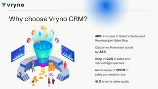 Vryno CRM Product Overview.pdf