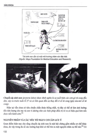 CHUYỂN DẠ SINH NON | PDF