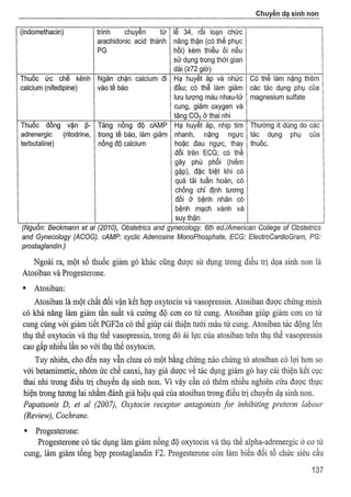 CHUYỂN DẠ SINH NON | PDF