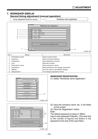 Manual e plano Zexel Covec F VRZ | PDF