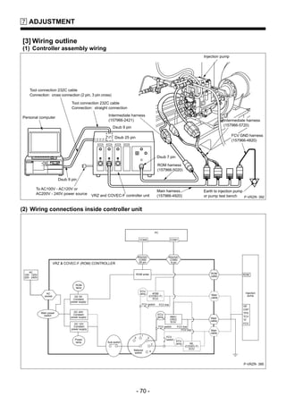 Manual e plano Zexel Covec F VRZ | PDF