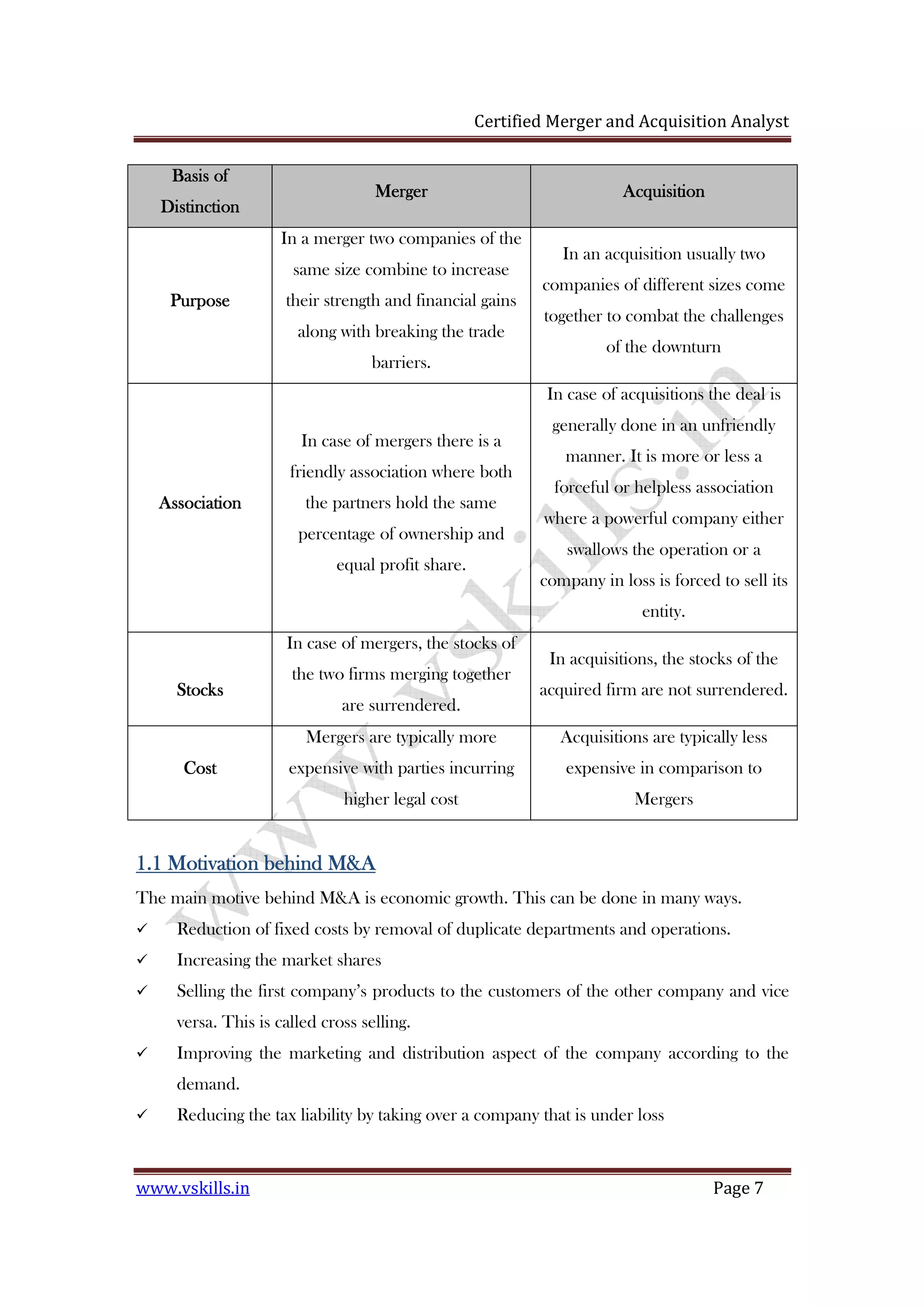 certified merger and acquisitions analyst sample-material | PDF ...