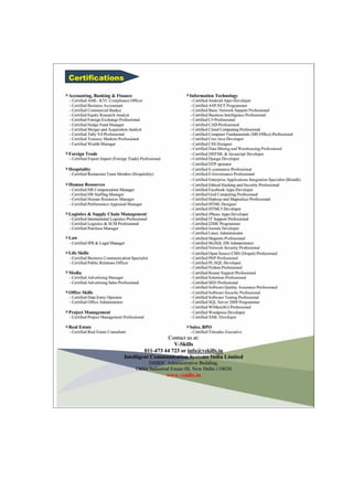 Retail Management Certification | PDF