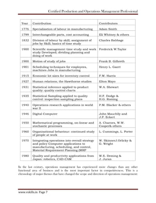 Vskills production and operations management sample material | PDF