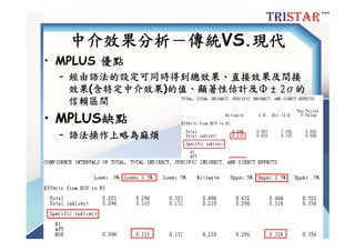 中介與調節效果當代分析手法大解秘-Amos與Mplus為例-三星統計張偉豪 | PDF