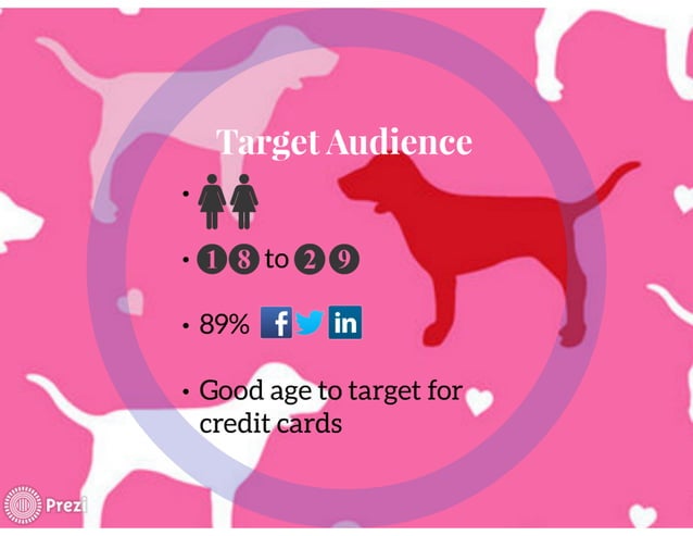 Victoria's Secret Digital Marketing Strategy | PDF