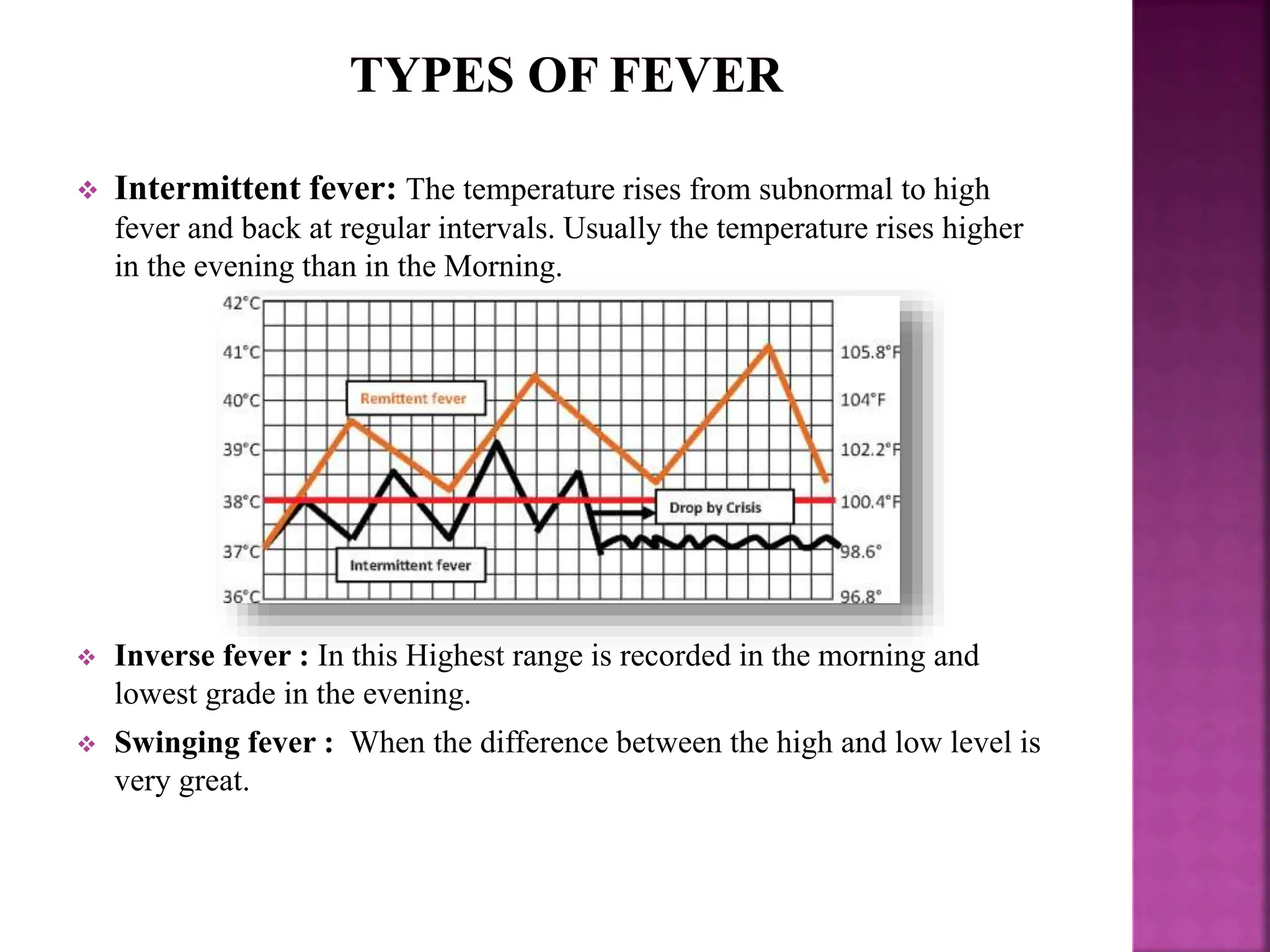 VITAL SIGNS FOR NURSING STUDENTS PPT 01 | PPTX | Heart and ...
