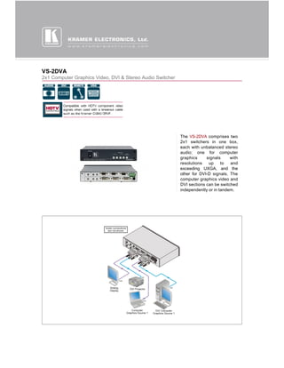 Kramer VS-2DVA | PDF
