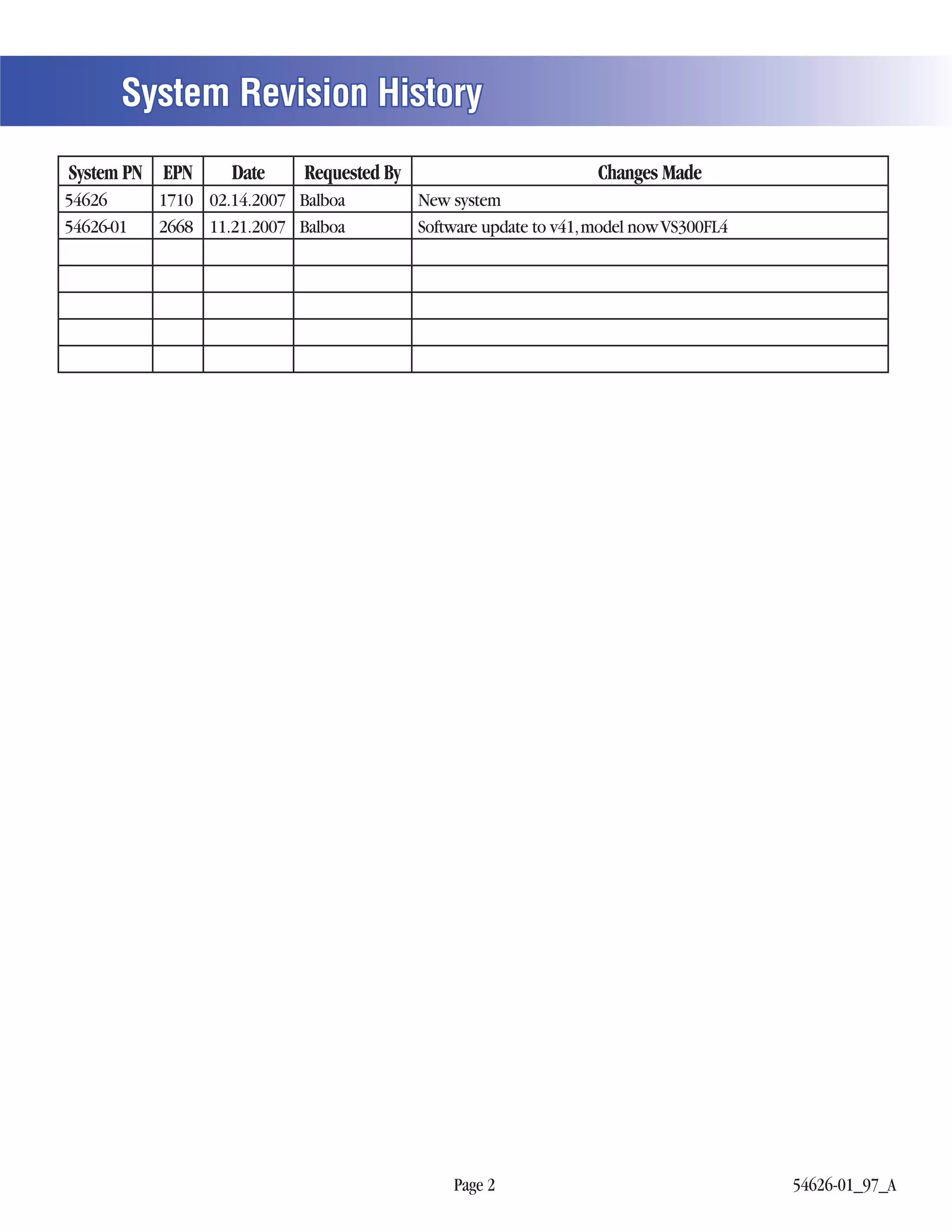 Vs 300 fl4 manual | PDF