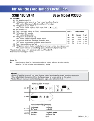 Vs 300 fl4 manual | PDF