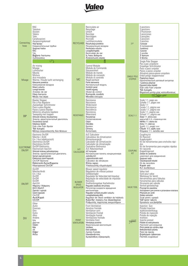 Valeo Air Conditioning 2013 catalogue 955603