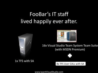 Visual Studio MSDN Licensing Tutorial | PPT
