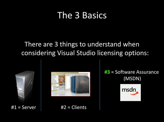 Visual Studio MSDN Licensing Tutorial | PPT