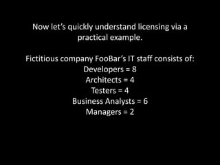 Visual Studio MSDN Licensing Tutorial | PPT