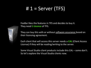Visual Studio MSDN Licensing Tutorial | PPT