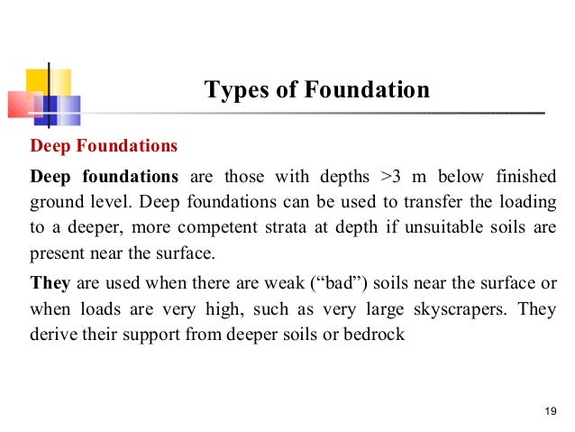 Types Of Deep Foundations
