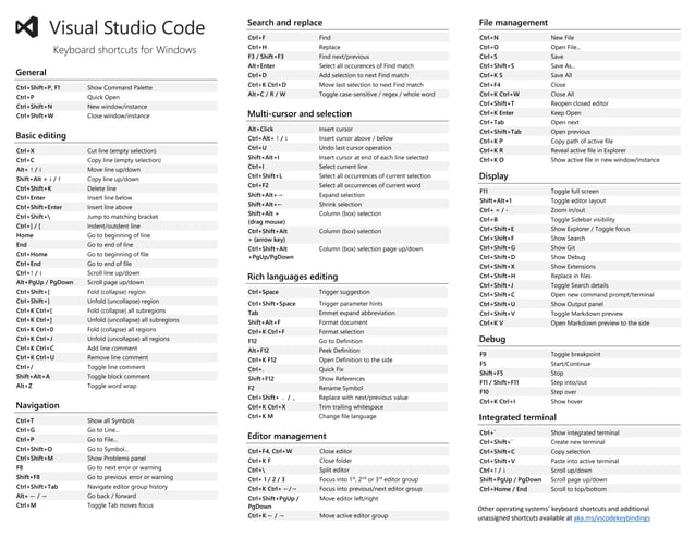 VS - Visual Studio Code Keyboard Shortcuts for Windows.pdf