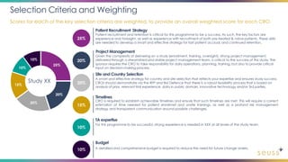 Webinar: Your Burning CRO and Vendor Selection Questions… Answered | PPT