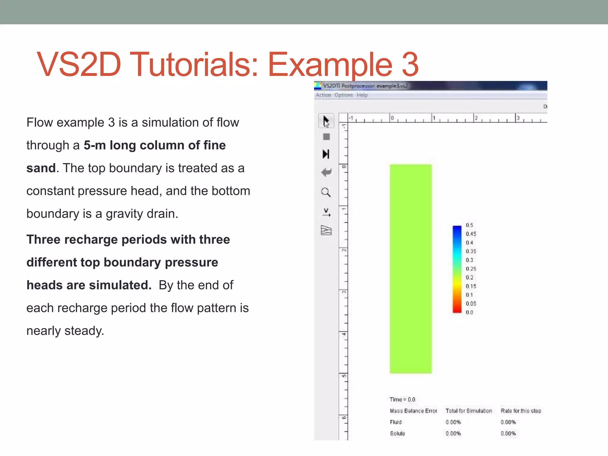 VS2D Tutorial - Unsaturated/ Vadose zone transient flow simulation | PPTX