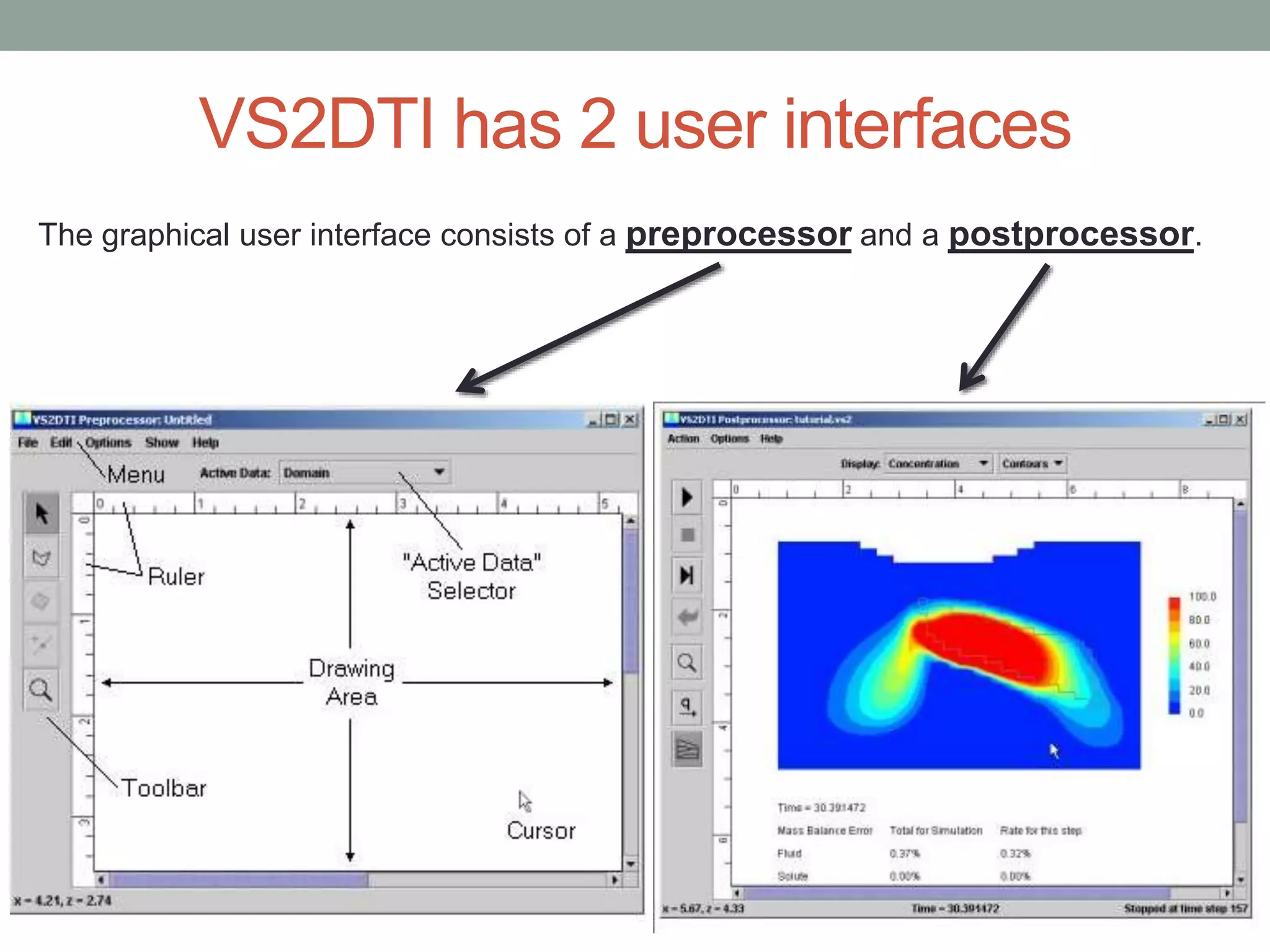 VS2D Tutorial - Unsaturated/ Vadose zone transient flow simulation | PPTX