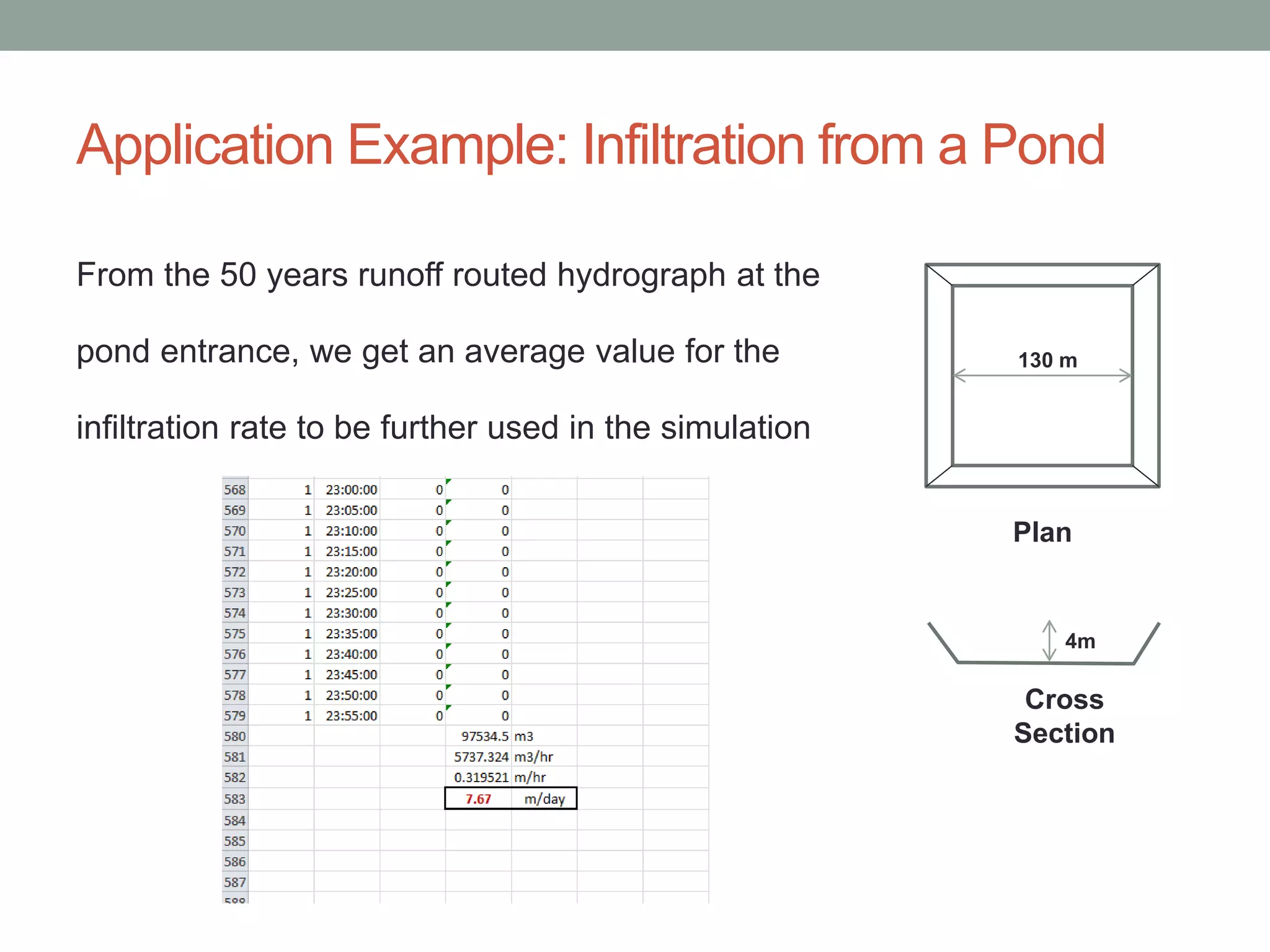 VS2D Tutorial - Unsaturated/ Vadose zone transient flow simulation | PPTX