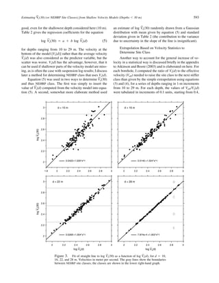 ESTIMATING VS30 FOR GROUND CLASSIFICATION | PDF